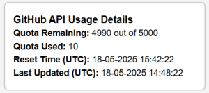 Introducing GHOSINT – a GitHub User OSINT Tool